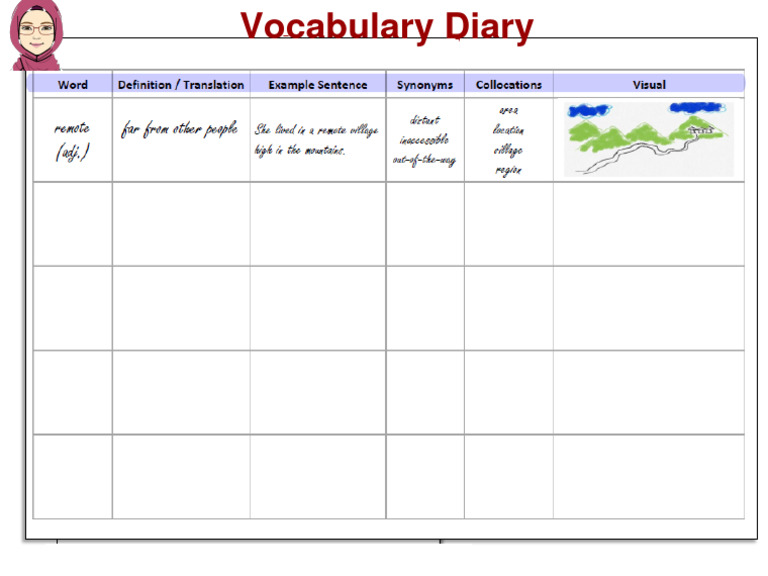 Vocabulary Diary | PDF