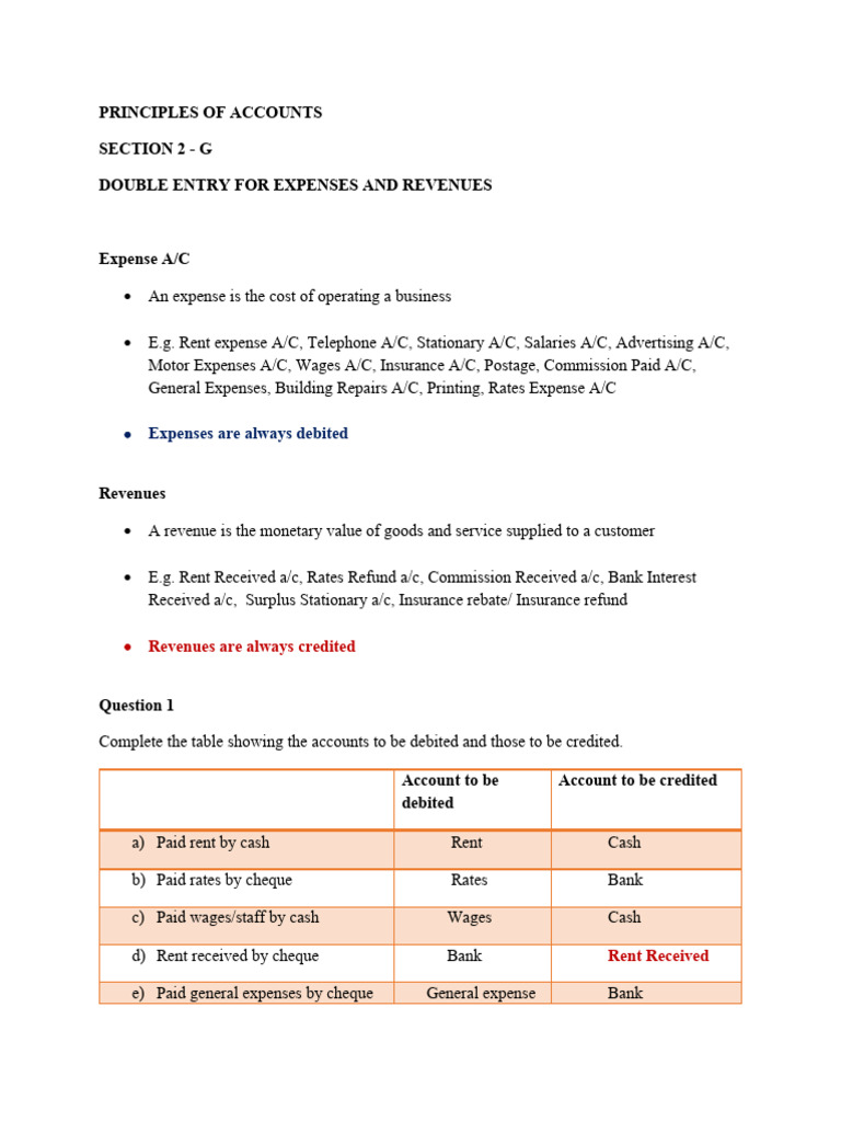 Double Entry Accounting for Expenses & Revenues | PDF | Debits And ...