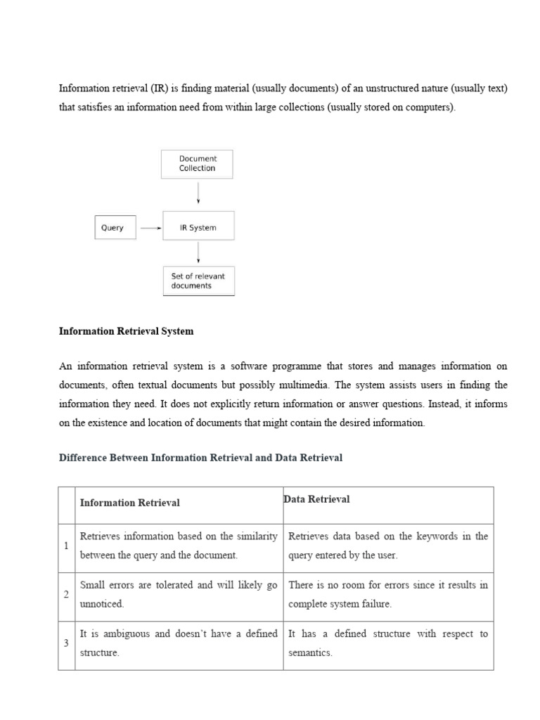 1 Information Retrieval System | PDF | Information Retrieval | Search Engine Indexing