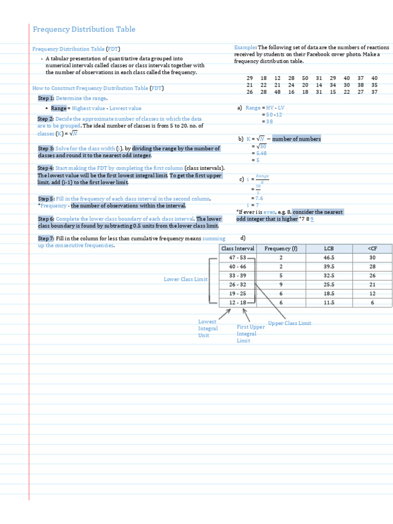 Frequency Distribution Table (FDT) | Download Free PDF | Numbers ...
