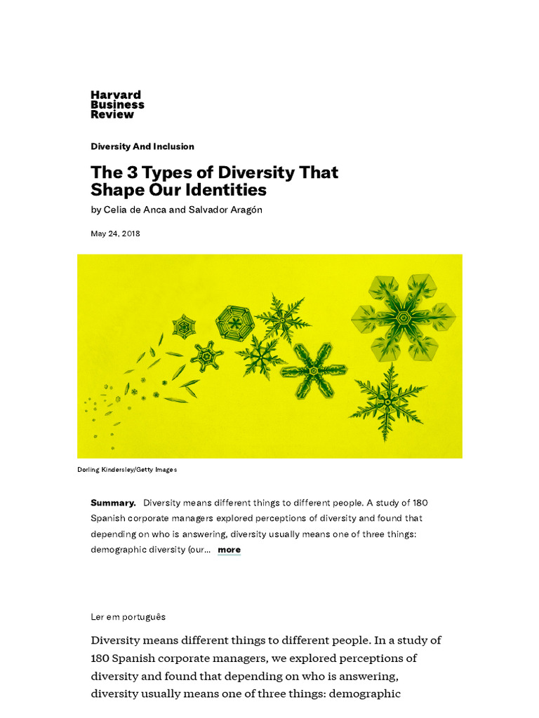 The 3 Types of Diversity That Shape Our Identities | PDF | Innovation ...