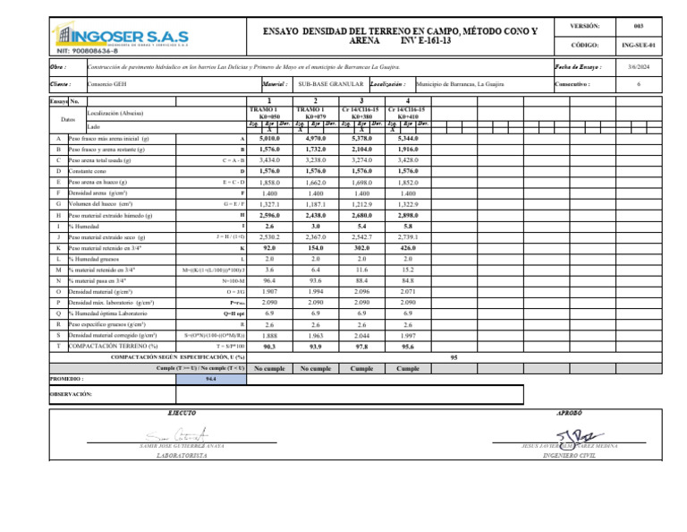 006 Sub-Base Pavimento Hidraulico 06 Mar CONSORCIO GEH | PDF