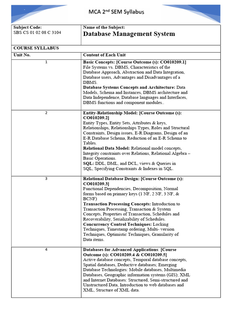 2 ND Sem | PDF | Quantum Computing | Databases