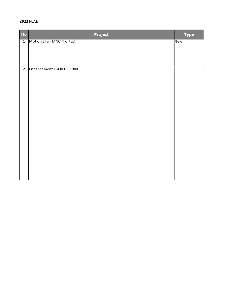 2022 Project Plan Overview | PDF | Computing