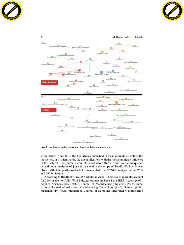 Digital Twin Driven Intelligent Systems Pdf