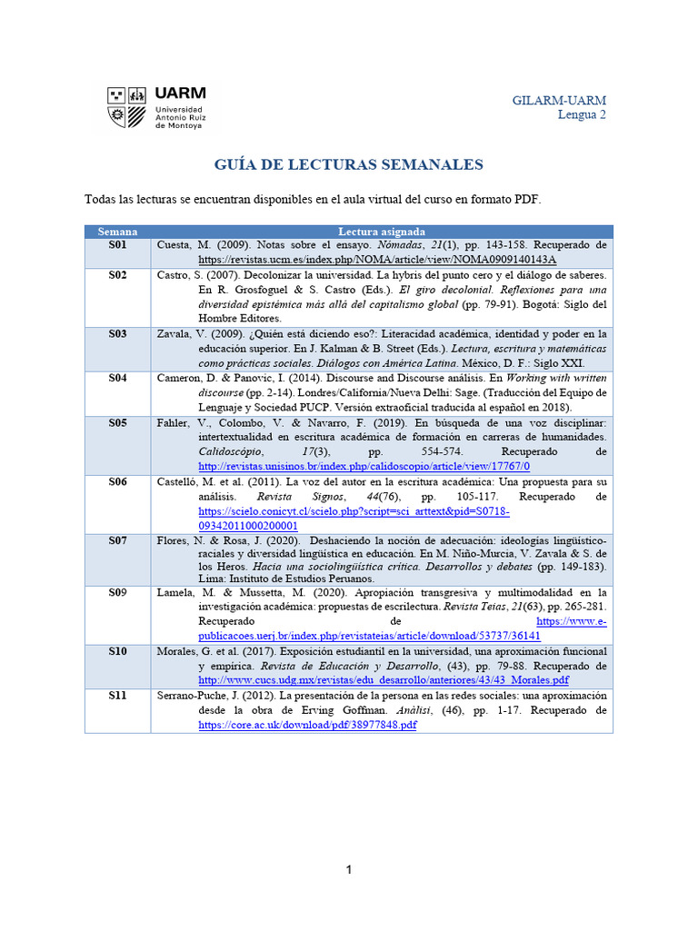 L2. Guía de Lecturas Semanales | Descargar gratis PDF | Comunicación ...