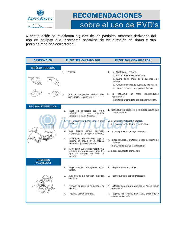 Recomendaciones en El Uso de PVD | PDF | Teclado