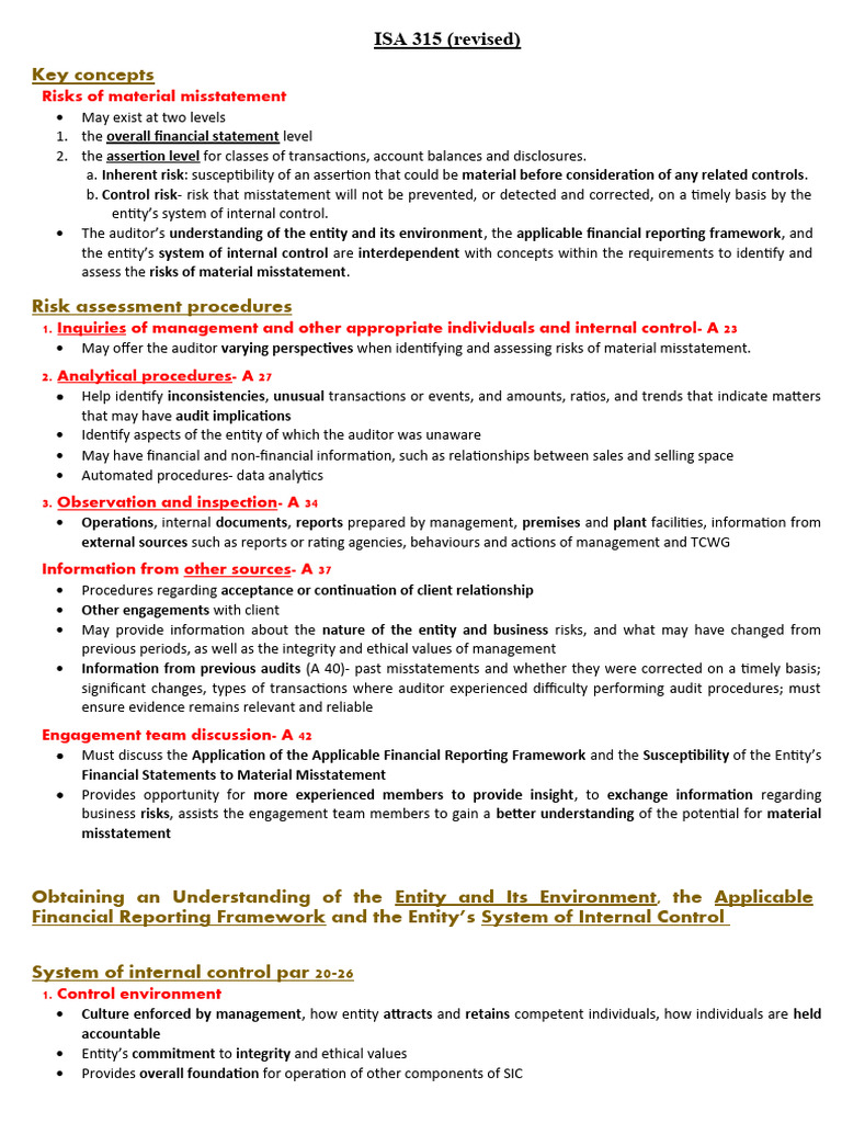 2.3 ISA 315 - Internal Controls | PDF | Internal Control | Audit