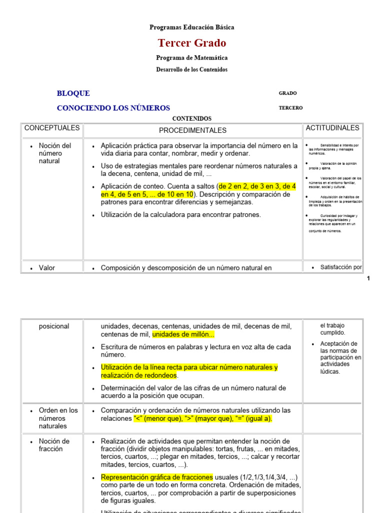 3er Gra Programa Matem 11-6-13 | PDF | División (Matemáticas) | Longitud