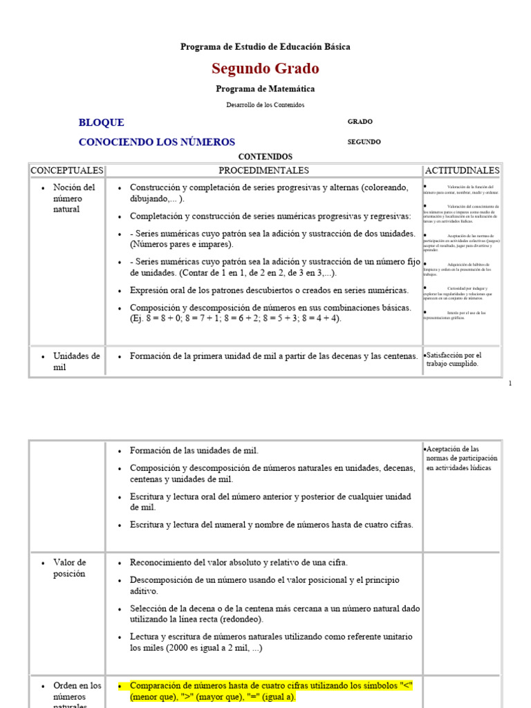 2do Gra Programa Matem 11-6-13 | PDF | Multiplicación | Sustracción