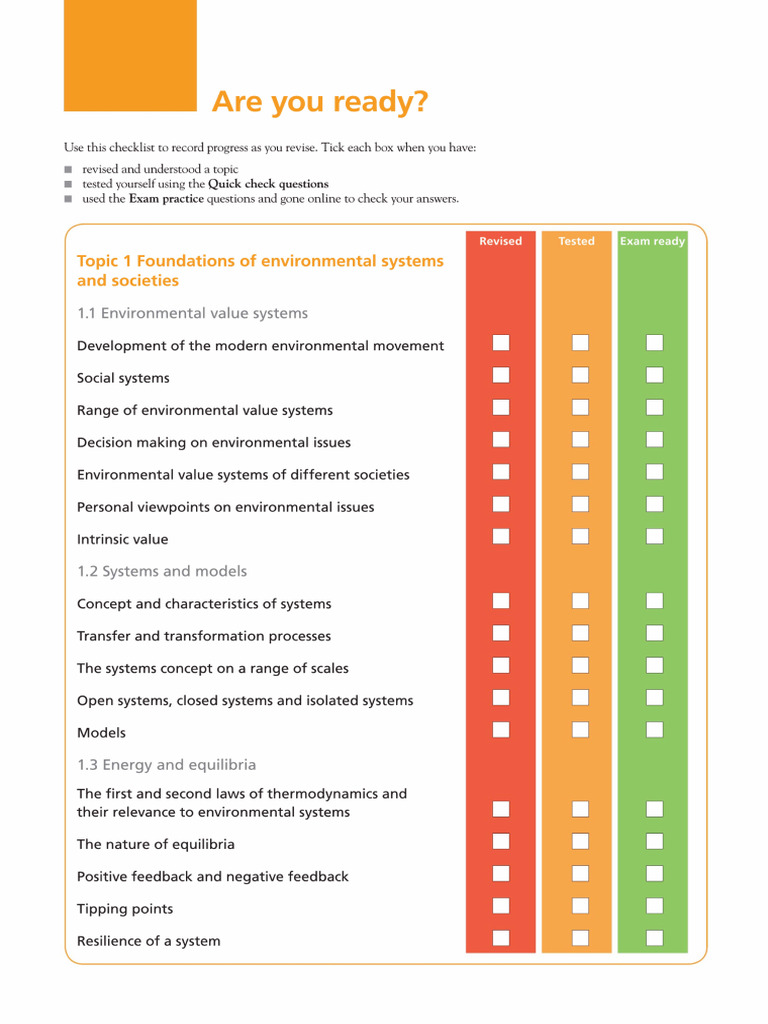 IB ESS Checklist Traffic Light of Topics | PDF | Ecosystem | Biodiversity