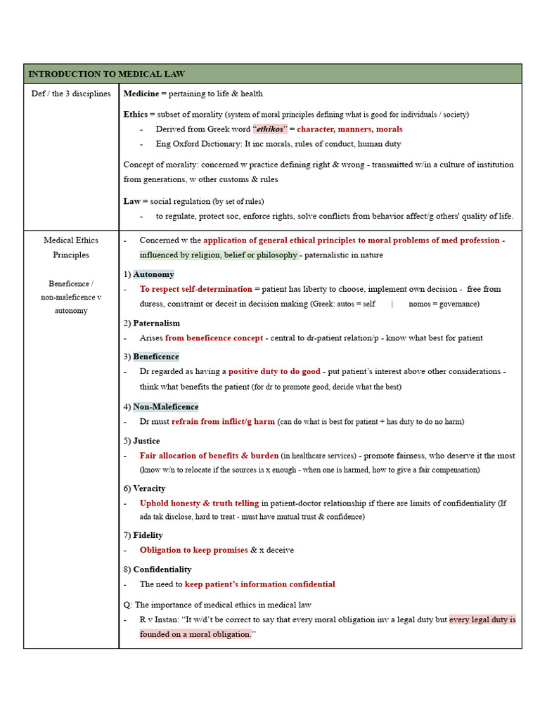 Medical Law Midterm | PDF | Medical Ethics | Informed Consent
