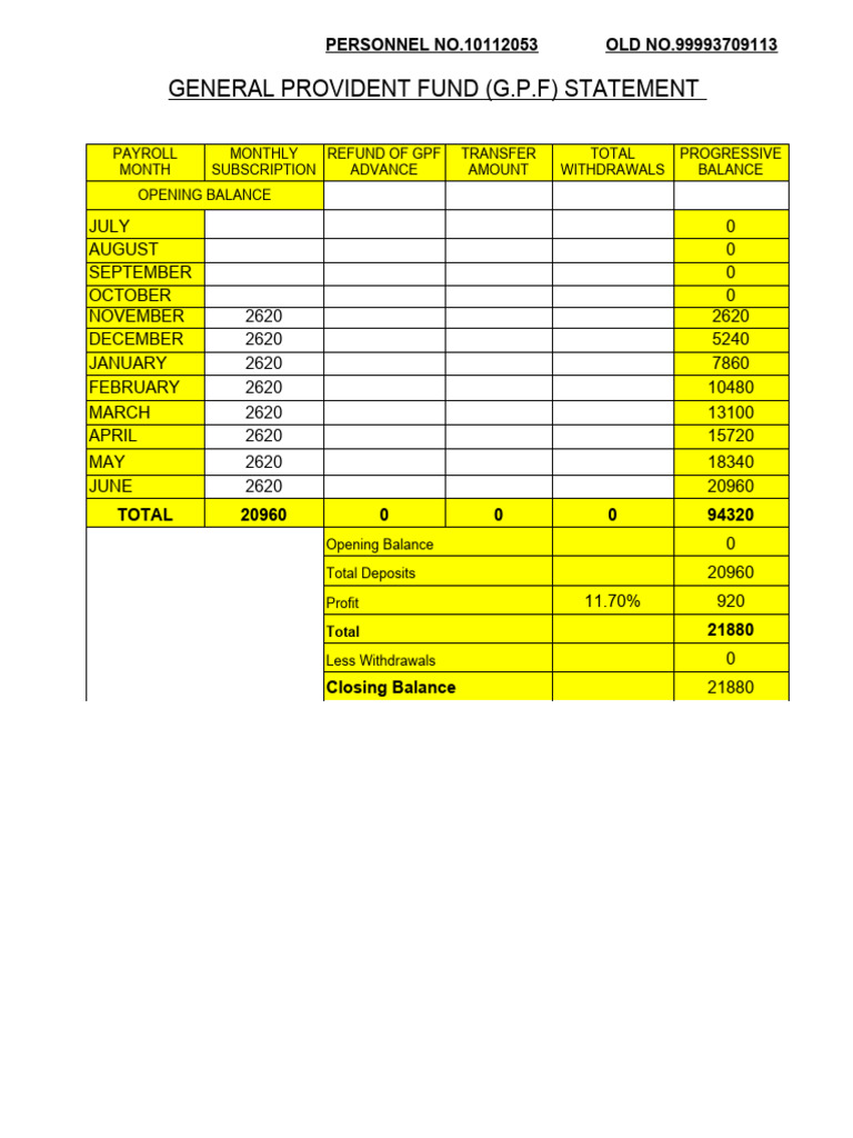 GP Fund Calculation Formula Sheet For GP Fund Statement | PDF ...