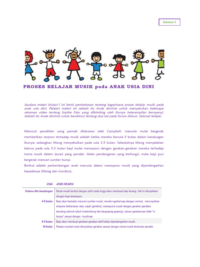 Proses Belajar Musik Anak Usia Dini | PDF | Pengembangan Diri