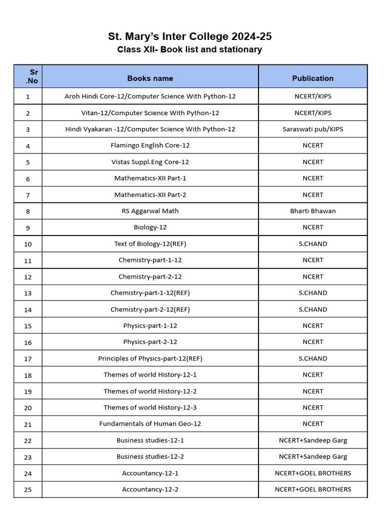 Book List Class XII 2024-25 | Download Free PDF | Education Policy ...