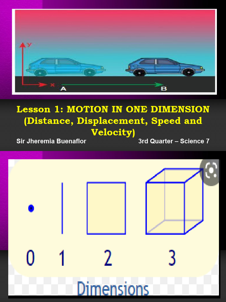 Lesson 1 Motion In One Dimension Distance Displacement Speed And