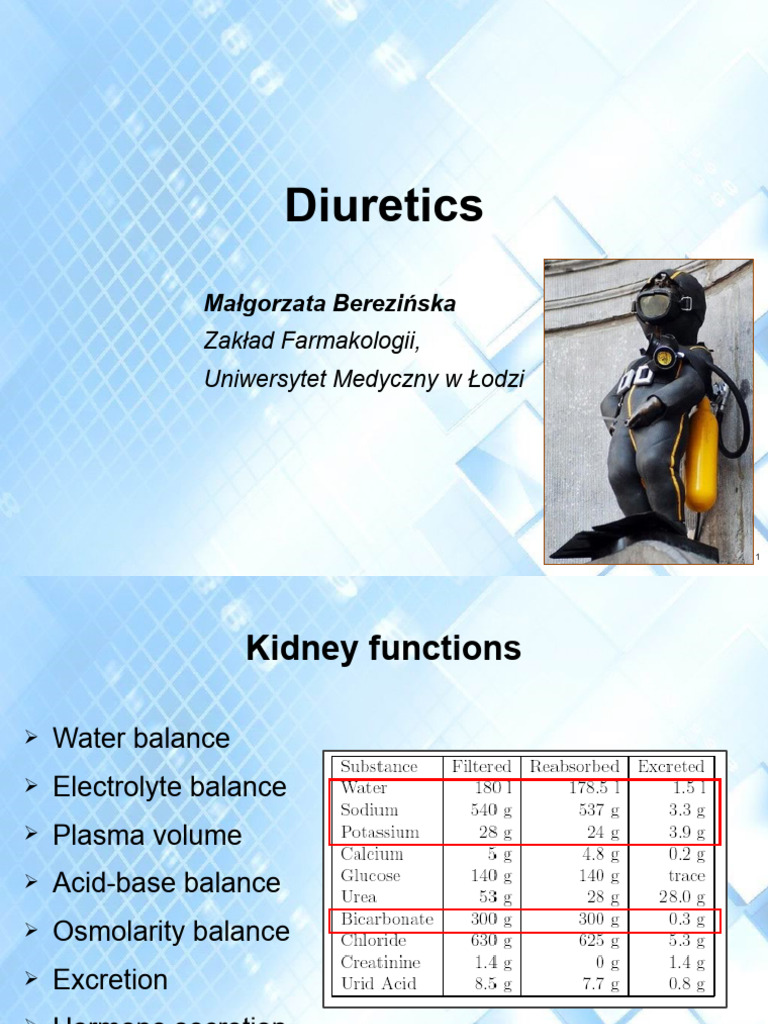 diuretics_2020 copy | PDF | Kidney