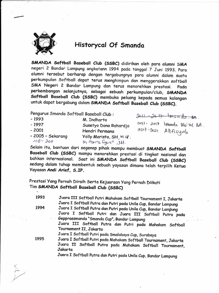 Sejarah SSBC-1 | PDF