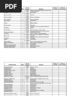 Dangerous Goods Segregation Chart v2.2 | PDF | Occupational Safety And ...