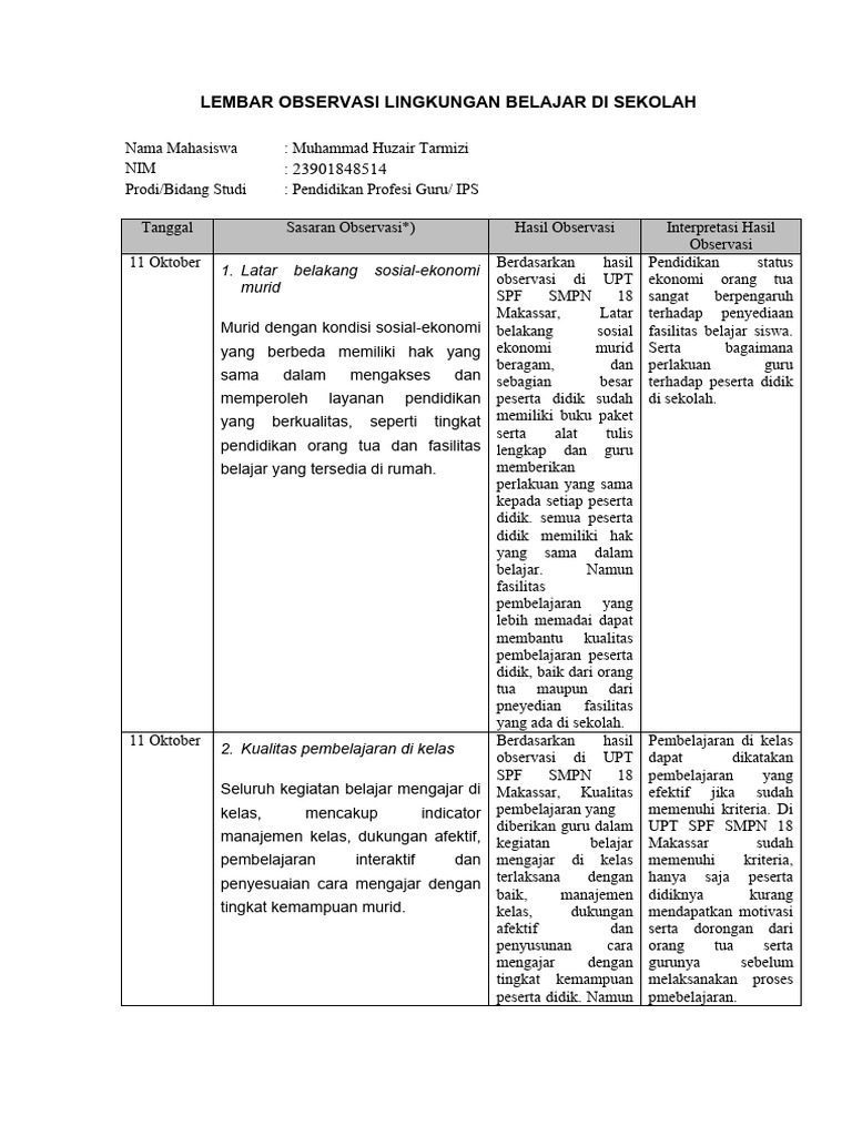 LK 2a - Lembar Observasi Lingkungan Belajar | PDF