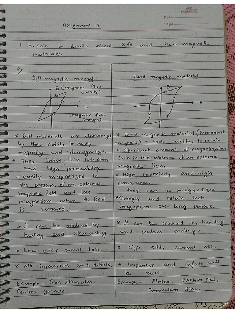 Assignment 2 Gimt | PDF