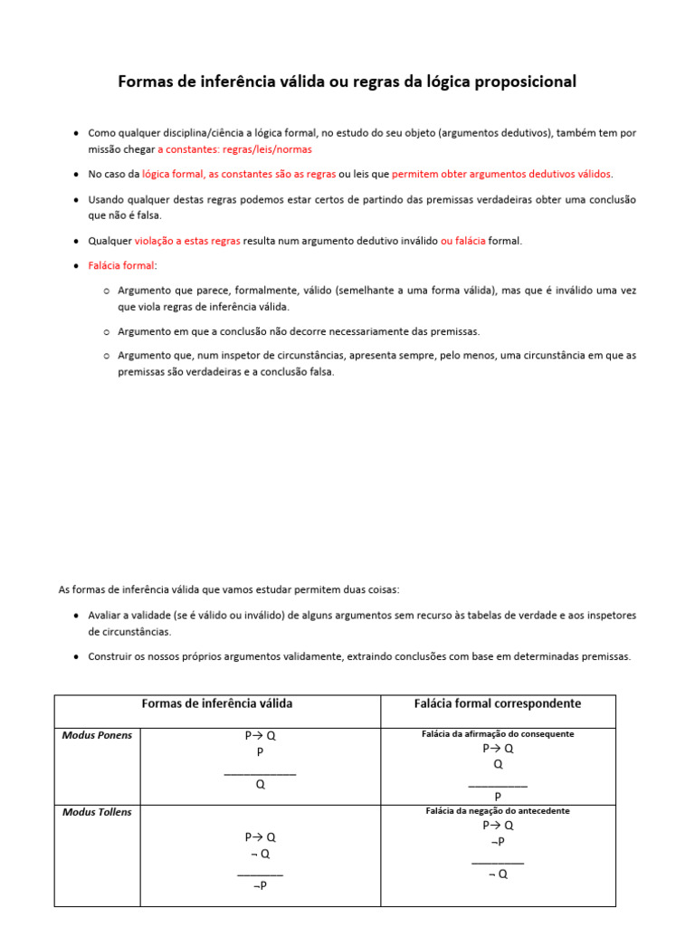 Formas de Inferência Válida Ou Regras Da Lógica Proposicional e Suas ...