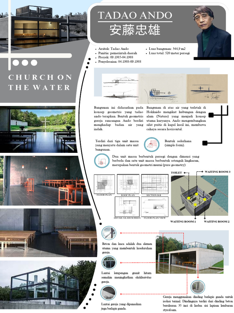 Apreb Tadao Ando | PDF