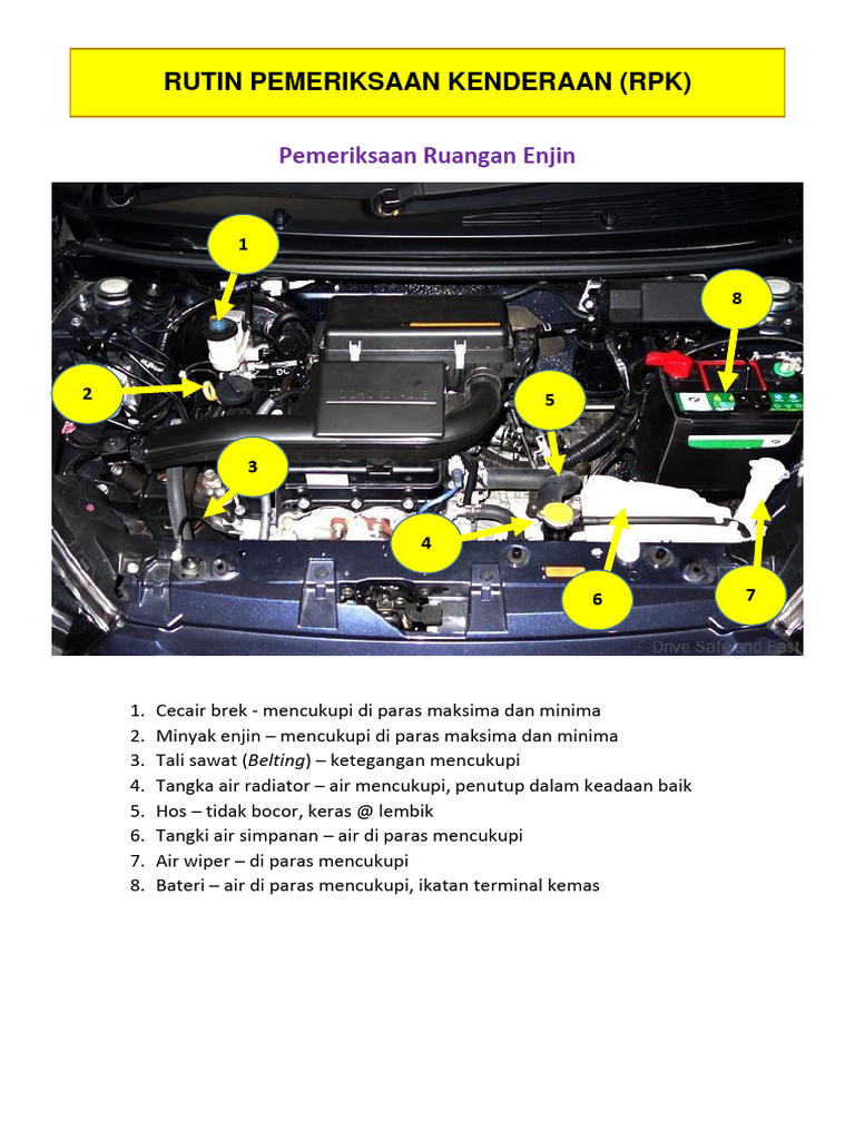 Rutin Pemeriksaan Enjin Kereta Axia | PDF | Bisnis | Komputer