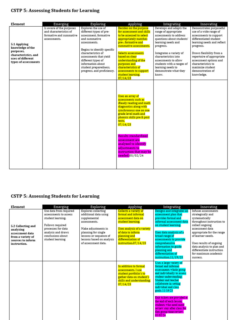 CSTP 5 Sepulveda 07 | Download Free PDF | Educational Assessment ...