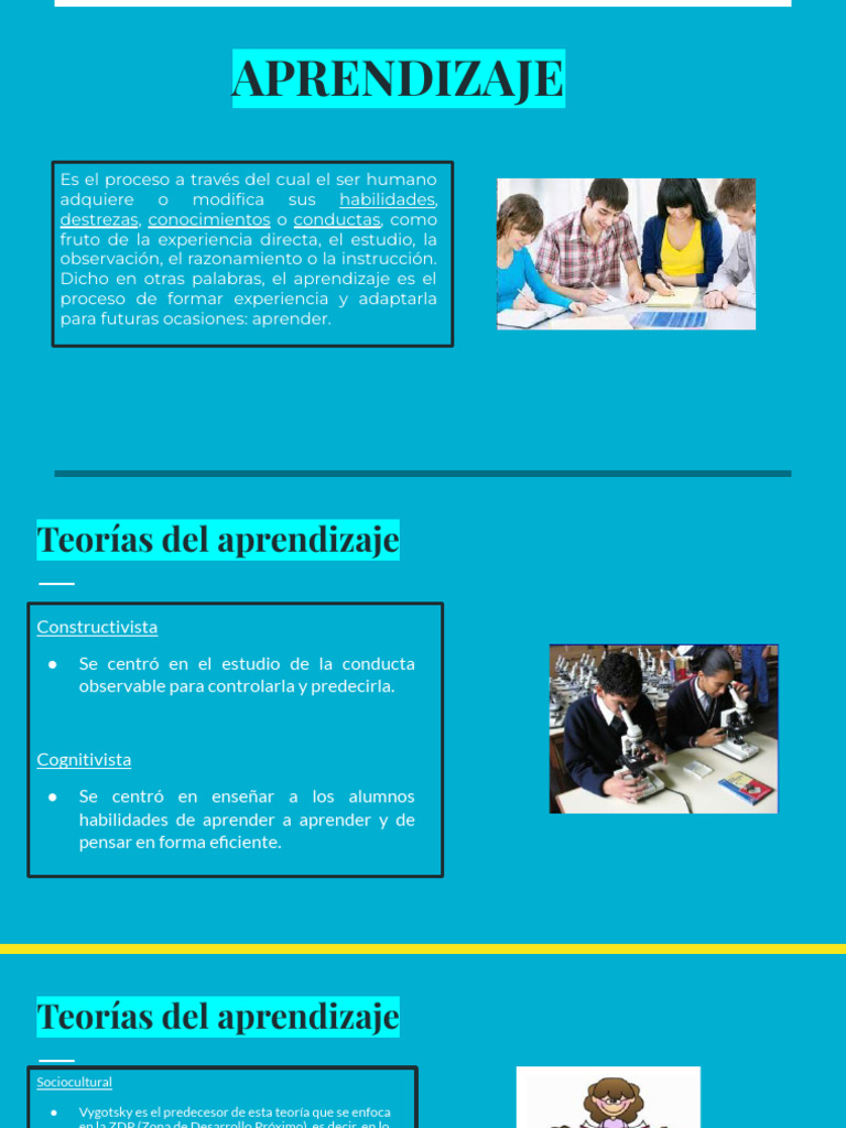 APRENDIZAJE - Trabajo de Gestion Del Aprendizaje | Descargar gratis PDF | Aprendizaje | Teoría ...
