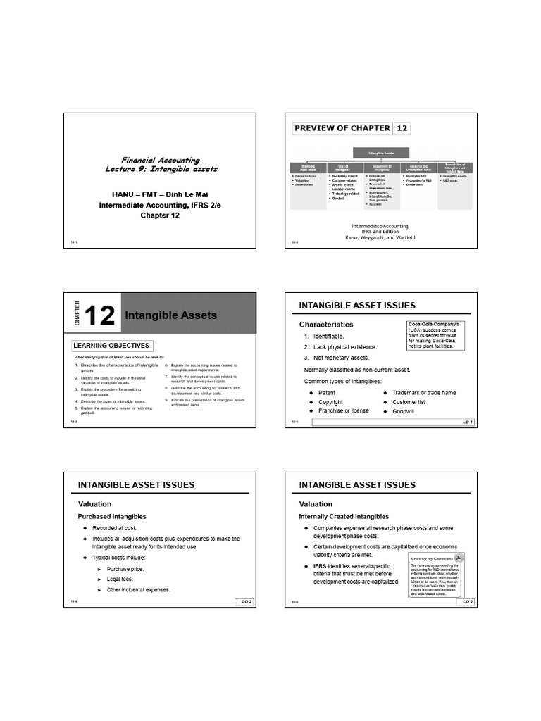 Lecture 9 - Intangible Asset | PDF | Goodwill (Accounting) | Intangible Asset