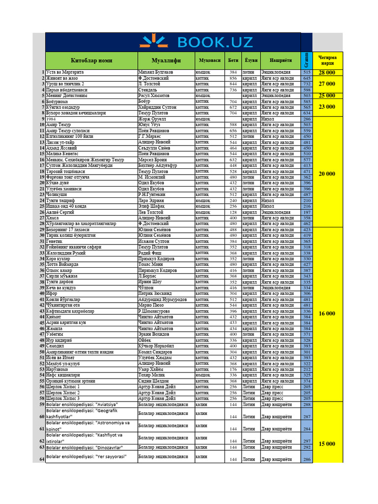 Super Chegirma | PDF