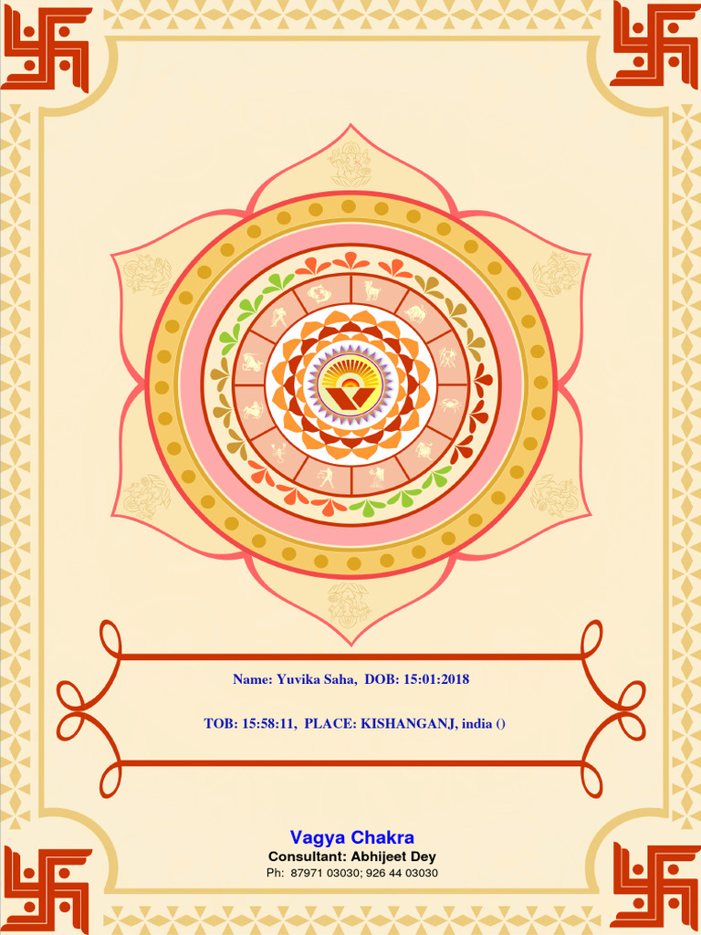 Yuvika Saha's Birth Chart Analysis | PDF