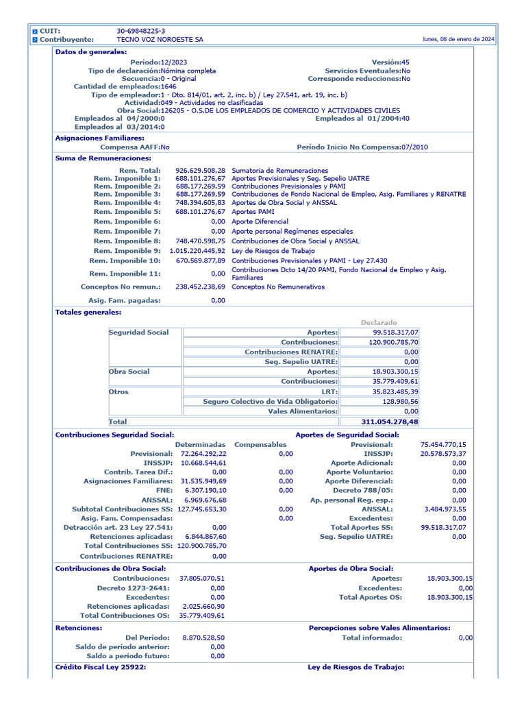 Borrador de La Declaración Jurada 931 12-2023 | PDF | Economias
