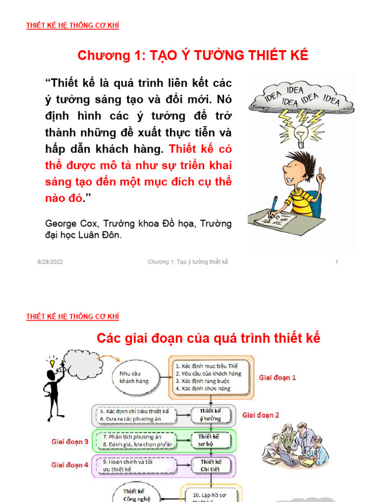 Ch01 Tao Y Tuong Thiet Ke (Compatibility Mode) | PDF