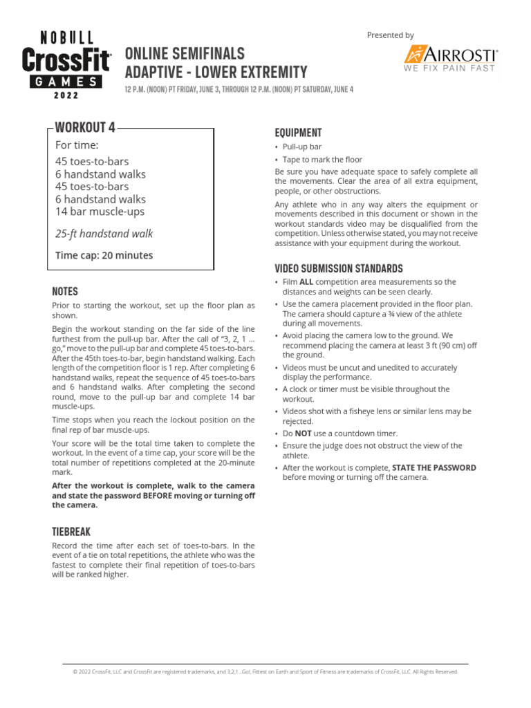 CFG22 SF AD Scorecard LE W4 387gfwi | PDF