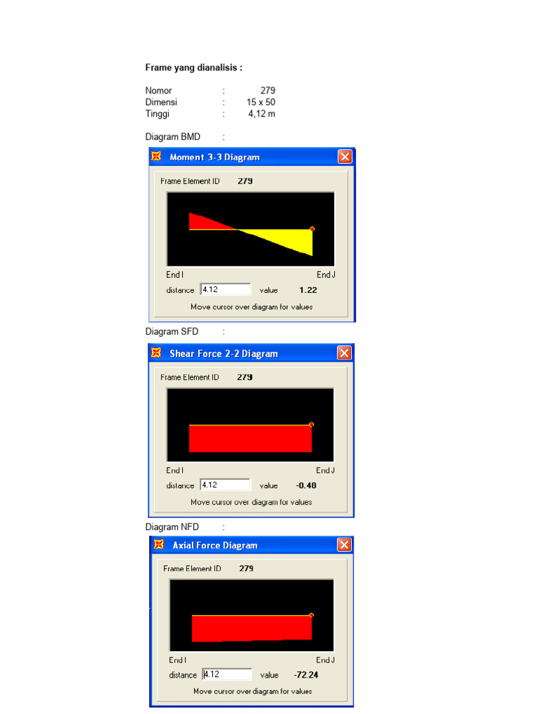 Analisis Struktur Kolom Beton | PDF | Teaching Methods & Materials