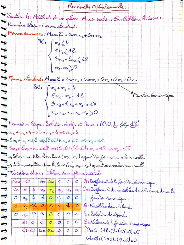 Méthode Du Simplexe (RO) ? | PDF