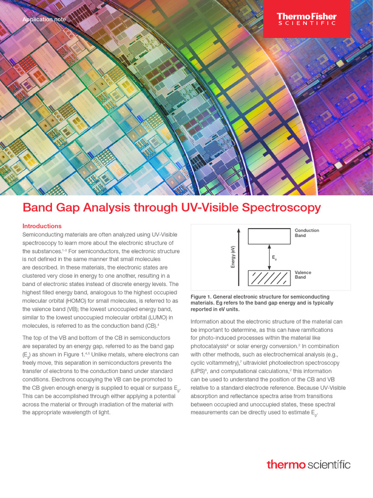 Band Gap Analysis Uv Visible Spectroscopy An54685 en | Download Free ...