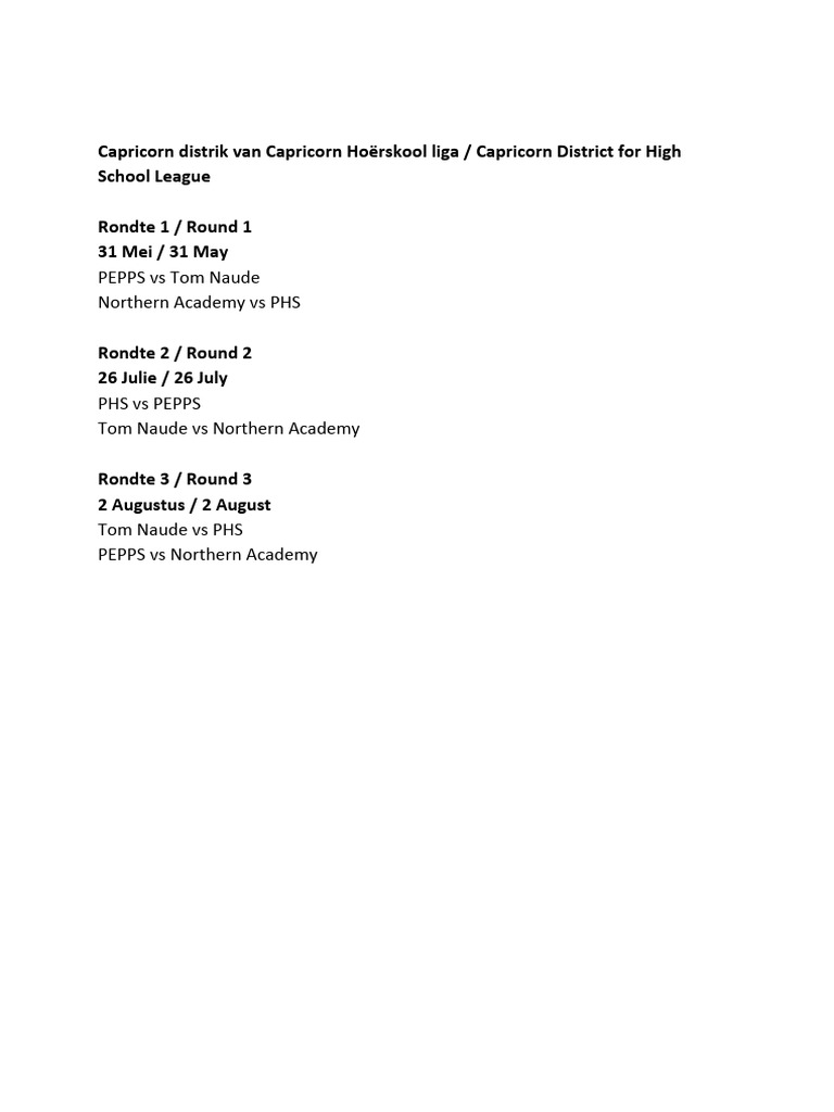 Capricorn - Capricorn Chess League - High School Fixtures 2024 | PDF ...