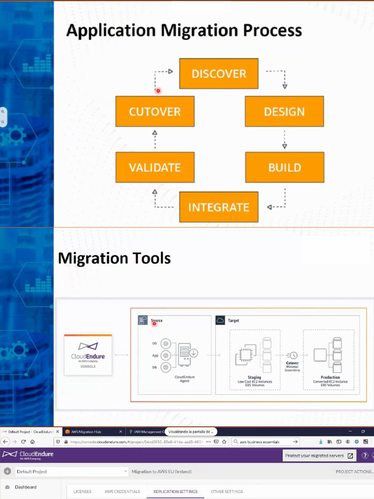 AWS_MIGRATION HUB_UD1 | PDF