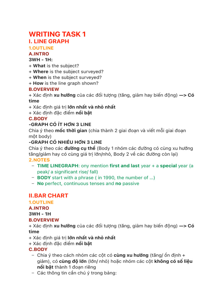 Writing Task 1 - Revision | PDF