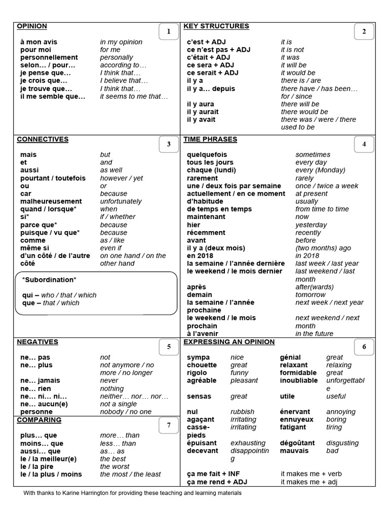 Language Help Sheet-French | PDF | Poèmes