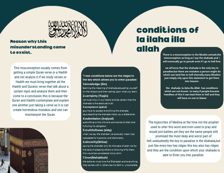 Conditions of La Ilaha Illa Allah | PDF | God In Islam | Hadith
