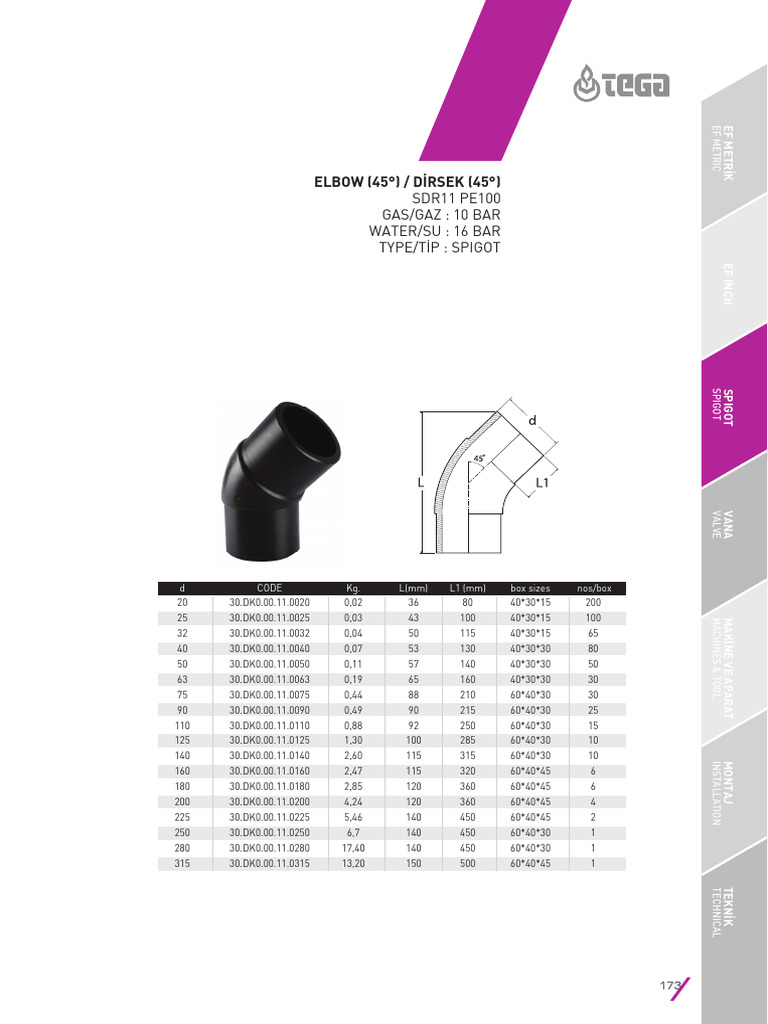 45° Elbow Specifications and Sizes | PDF | Equipment