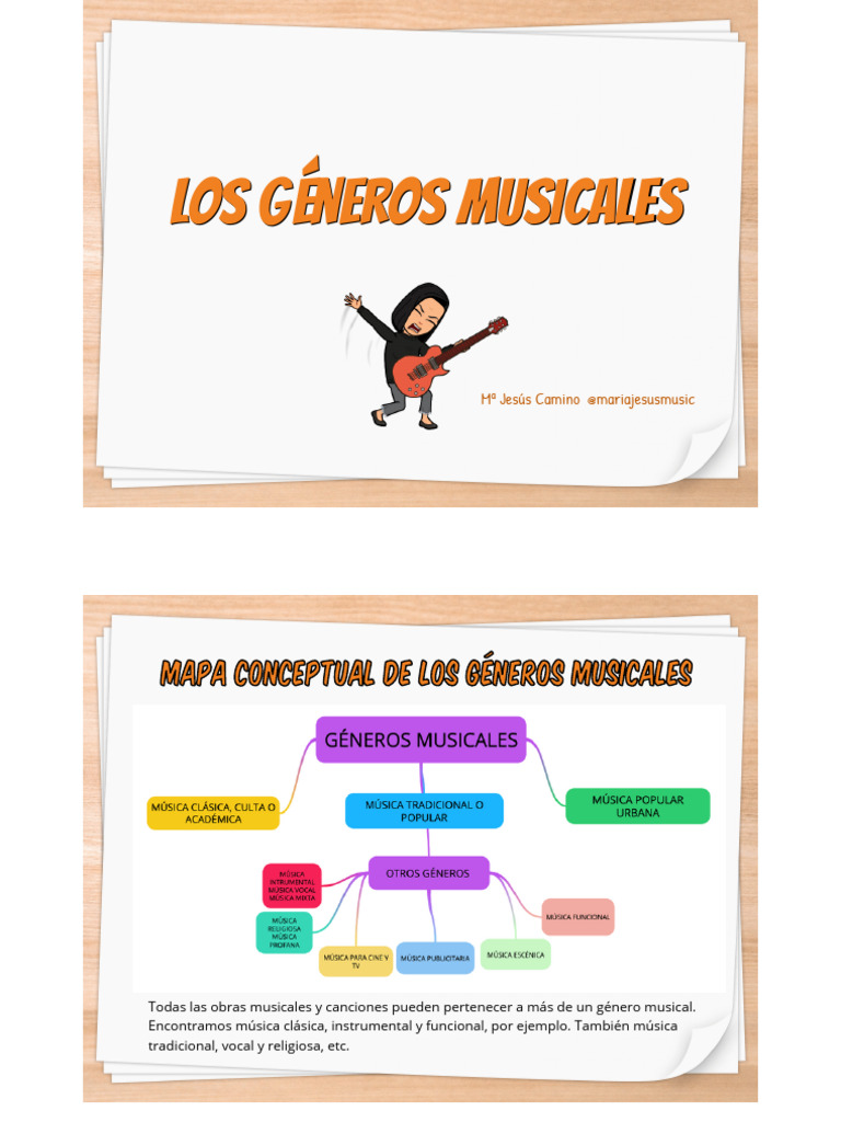 Tipos de Géneros Musicales | PDF | Ópera | Ballet