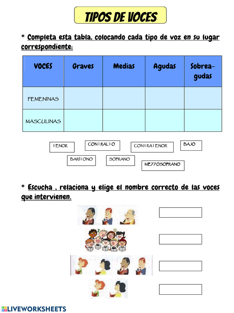 Tipos de Voces | PDF