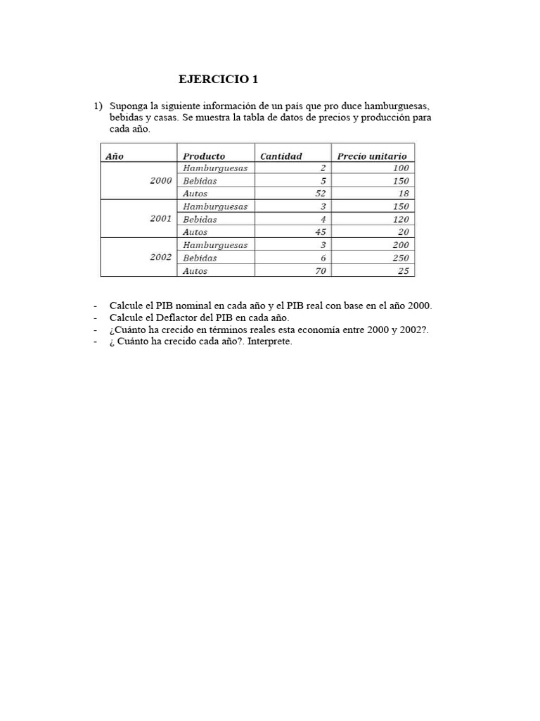 Ejercicios de Deflactacion Del Pib | PDF | Producto Interno Bruto | Deflactor Gdp