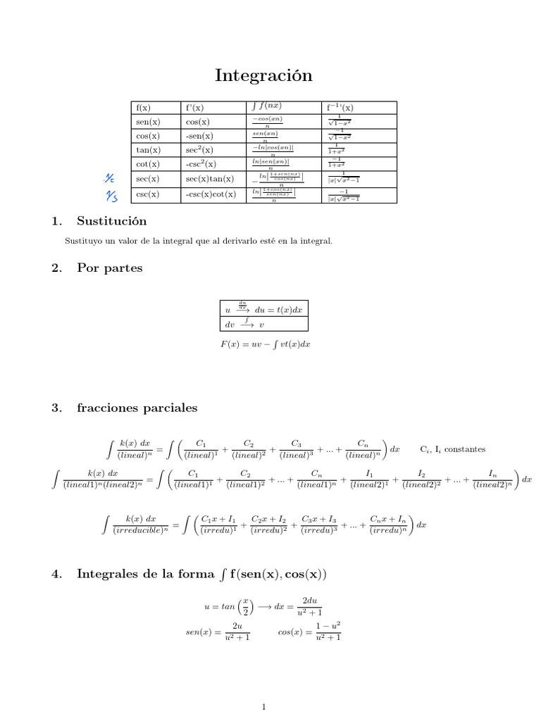 Formulario Integrales | PDF