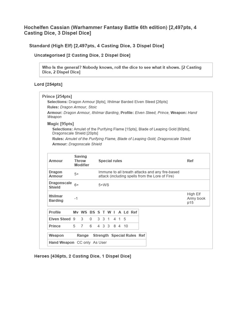 Cassian HF 1 | Download Free PDF | Elves In Fiction | Spear